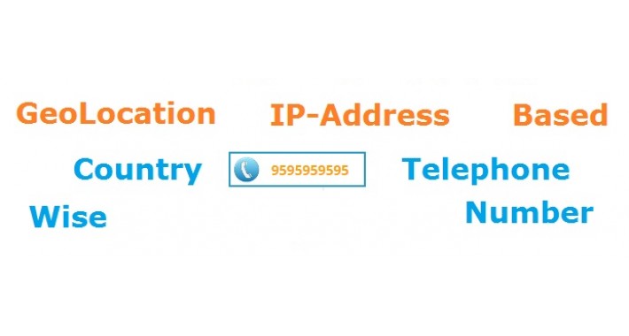 OpenCart - Country wise Support Numbers