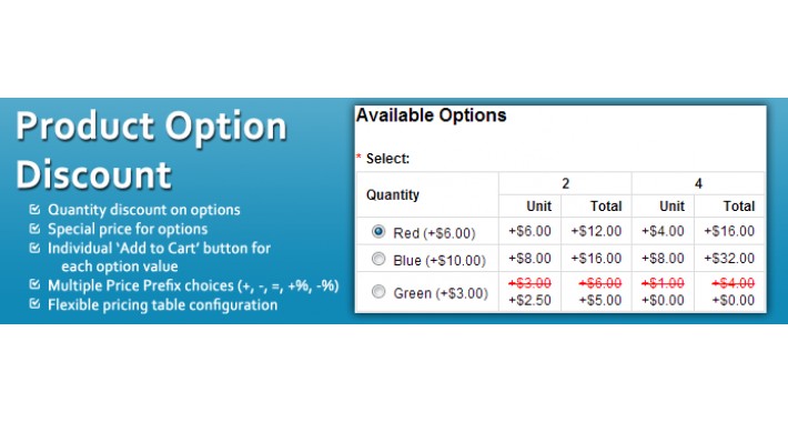 OpenCart - Product Option Discount