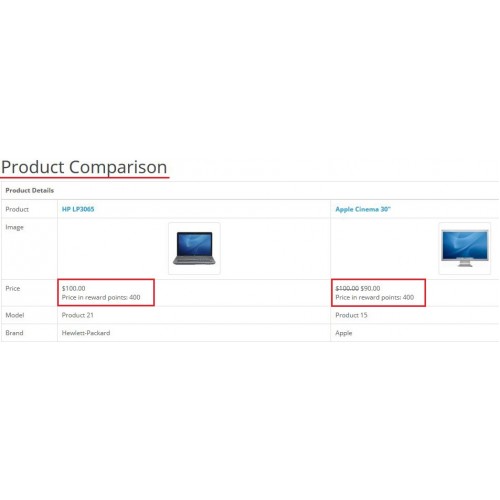 OpenCart - Show Price in Reward Points (vQmod)