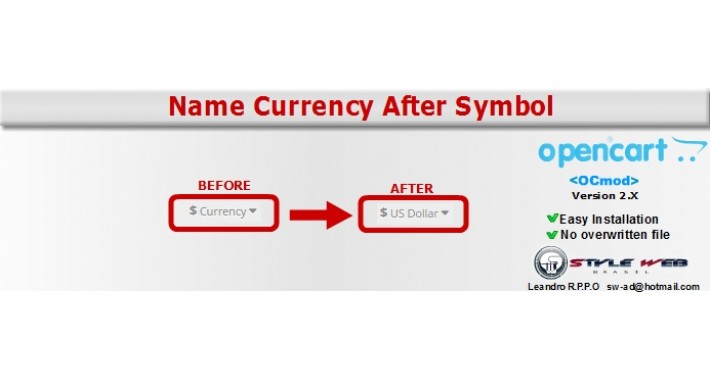 OpenCart Name Currency After Symbol