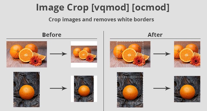 OpenCart - Image Crop [vqmod] [ocmod]