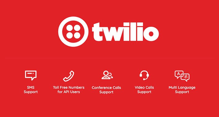 OpenCart - Twilio module