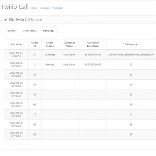 OpenCart - Twilio module