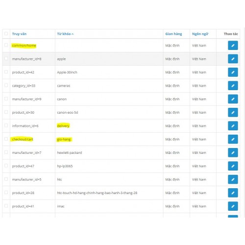 OpenCart - SEO_URL remove common/home,information/contact ... index.php