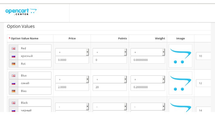 OpenCart - Option ext. - Central value control for price points and weight