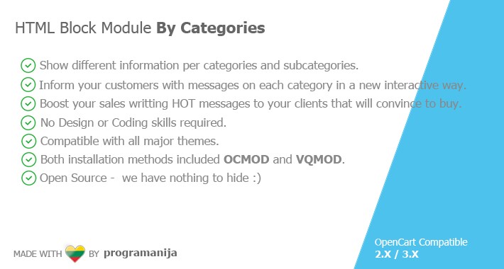 OpenCart - HTML Block By Category