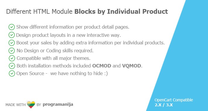 OpenCart - Different HTML Module Block Per Products