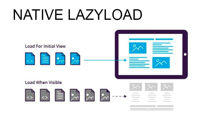 OpenCart - Native Lazyload