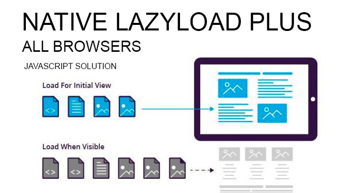 OpenCart - Native Lazyload Plus (All browsers)