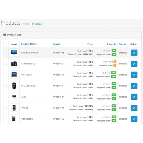 OpenCart - DC Multistore advanced