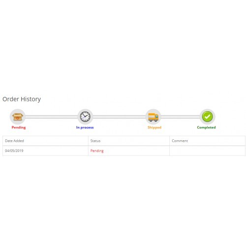 OpenCart - Simple Order Tracking and Estimated Delivery Date