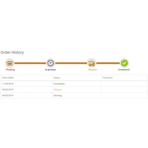 OpenCart - Simple Order Tracking and Estimated Delivery Date