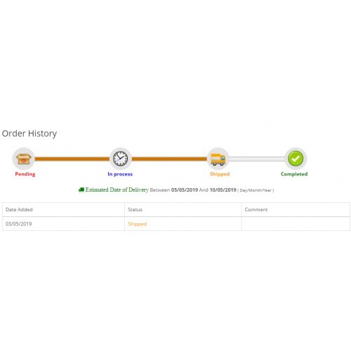 OpenCart - Simple Order Tracking and Estimated Delivery Date