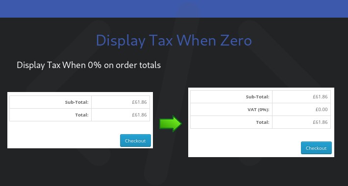 OpenCart - Display Tax When Zero