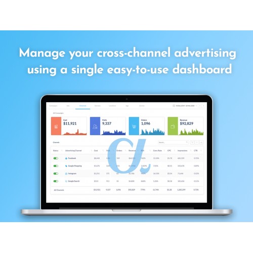 OpenCart - AdScale - ROI of 1000%