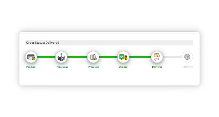 OpenCart - Step By Step Order Tracking