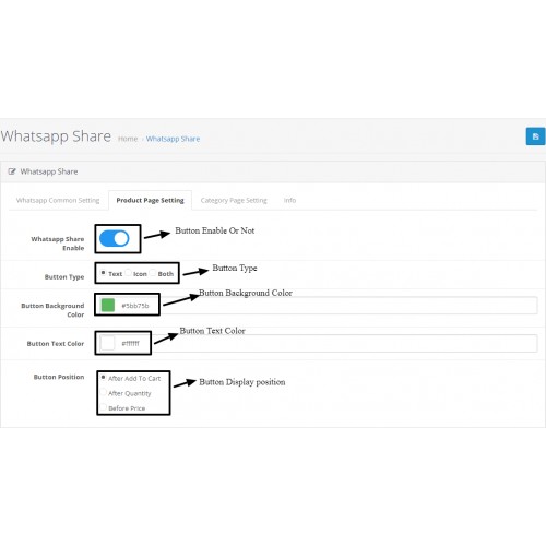 OpenCart - whatsapp chat and share tool