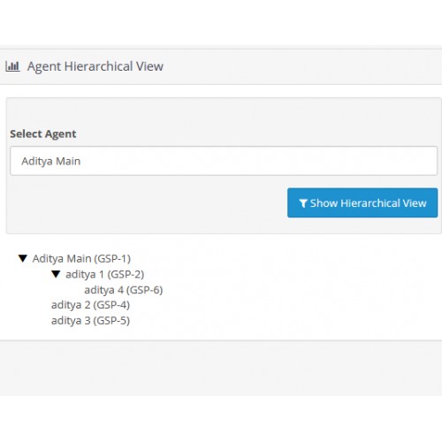 OpenCart - MLM Matrix Plans (2x2 , 3x3, 4x4, 5x5, 6x6, 7x7, 8x8 etc)