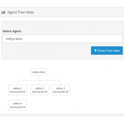 OpenCart - MLM Matrix Plans (2x2 , 3x3, 4x4, 5x5, 6x6, 7x7, 8x8 etc)