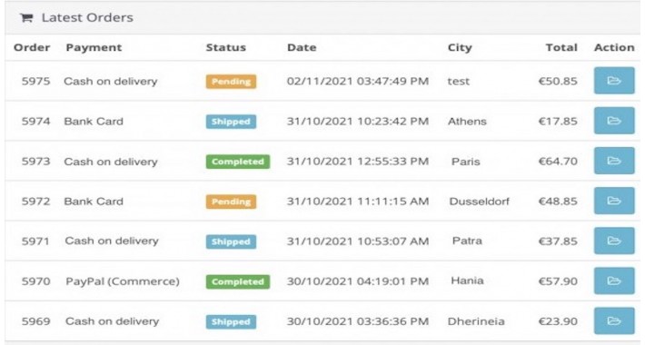 OpenCart - Better latest orders