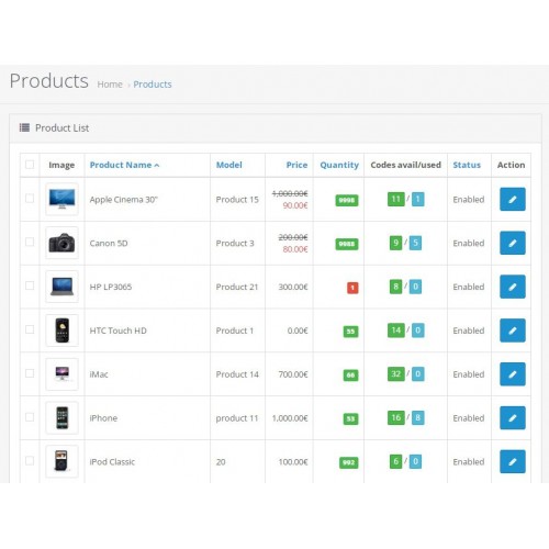 OpenCart - Codes: Selling codes and keys