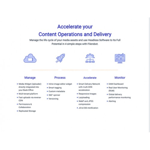OpenCart - Filerobot by Scaleflex