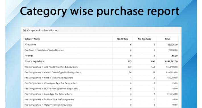 OpenCart - Category wise purchase report