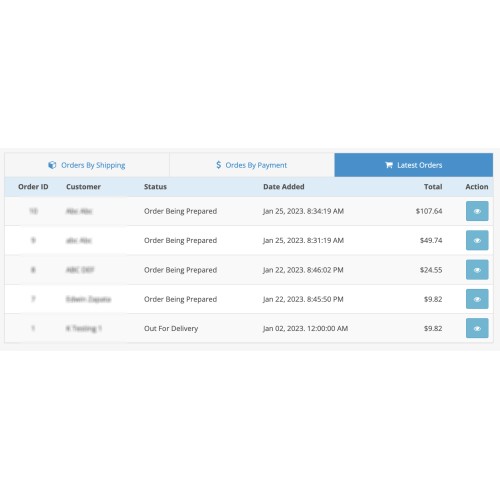 OpenCart - Dashboard Recent Orders by Tabs