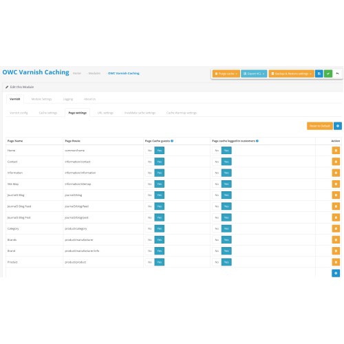 OpenCart - Varnish Advanced Caching