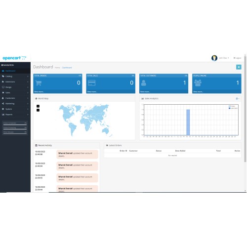 OpenCart - Admin Dashboard Recent Activity Layout