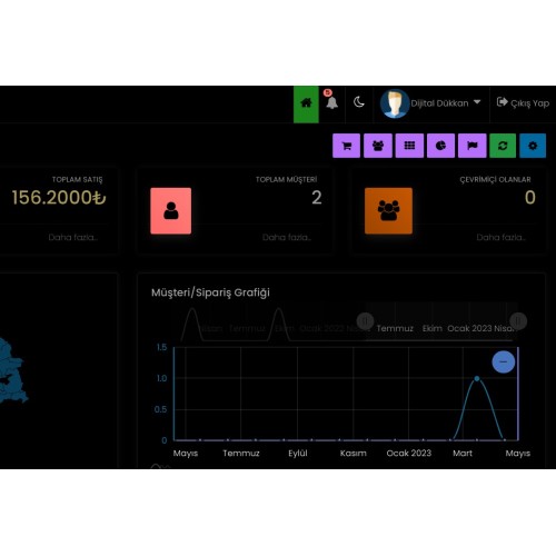 OpenCart - Dark Mode Easy (Admin and Themes)