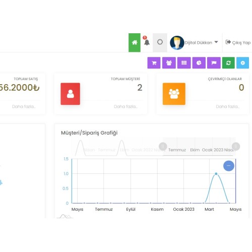 OpenCart - Dark Mode Easy (Admin and Themes)