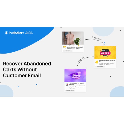 OpenCart - PushAlert - Web Push Notifications for OpenCart