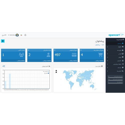 OpenCart - OpenCart 4.0.2.3 Persian | اپن کارت فارسی نسخه 4.0.2.3