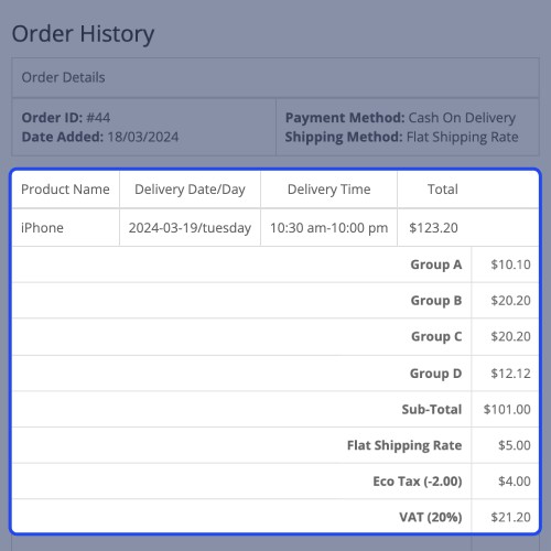 OpenCart - OpenCart Checkout Custom Fields