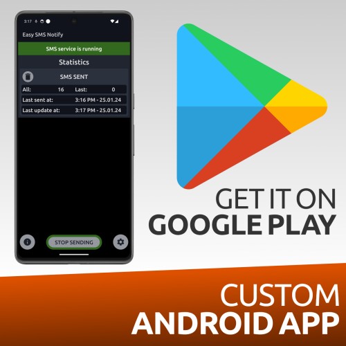 OpenCart - Easy SMS Notify