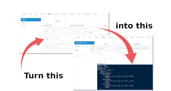OpenCart - Custom Formula