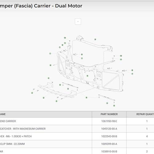 OpenCart - Tesla Parts Integration Module for OpenCart