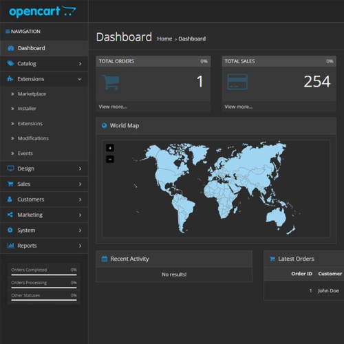 OpenCart - Dark Theme for Admin Panel