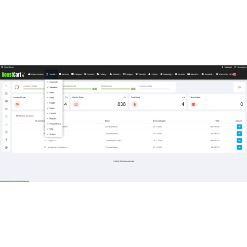 OpenCart - Opencart New Admin Panel Template - BoostCart