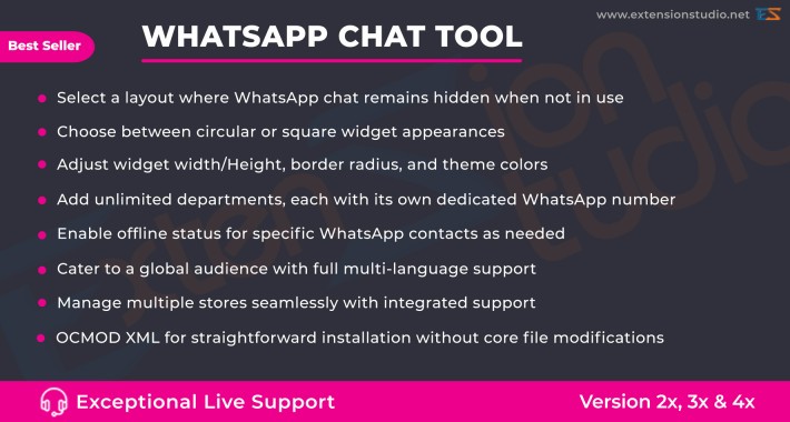 OpenCart - WhatsApp Chat Tool