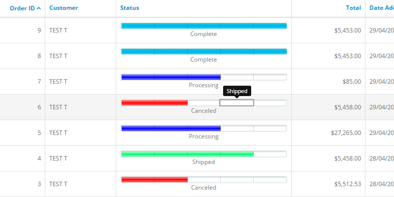 OpenCart - Order Status Bar v.1.3 (Opencart 2.x)