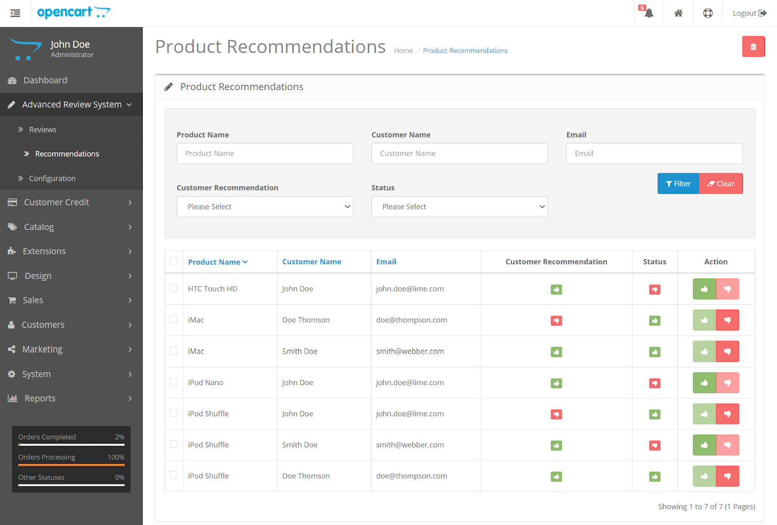 OpenCart - Opencart Advanced Review System