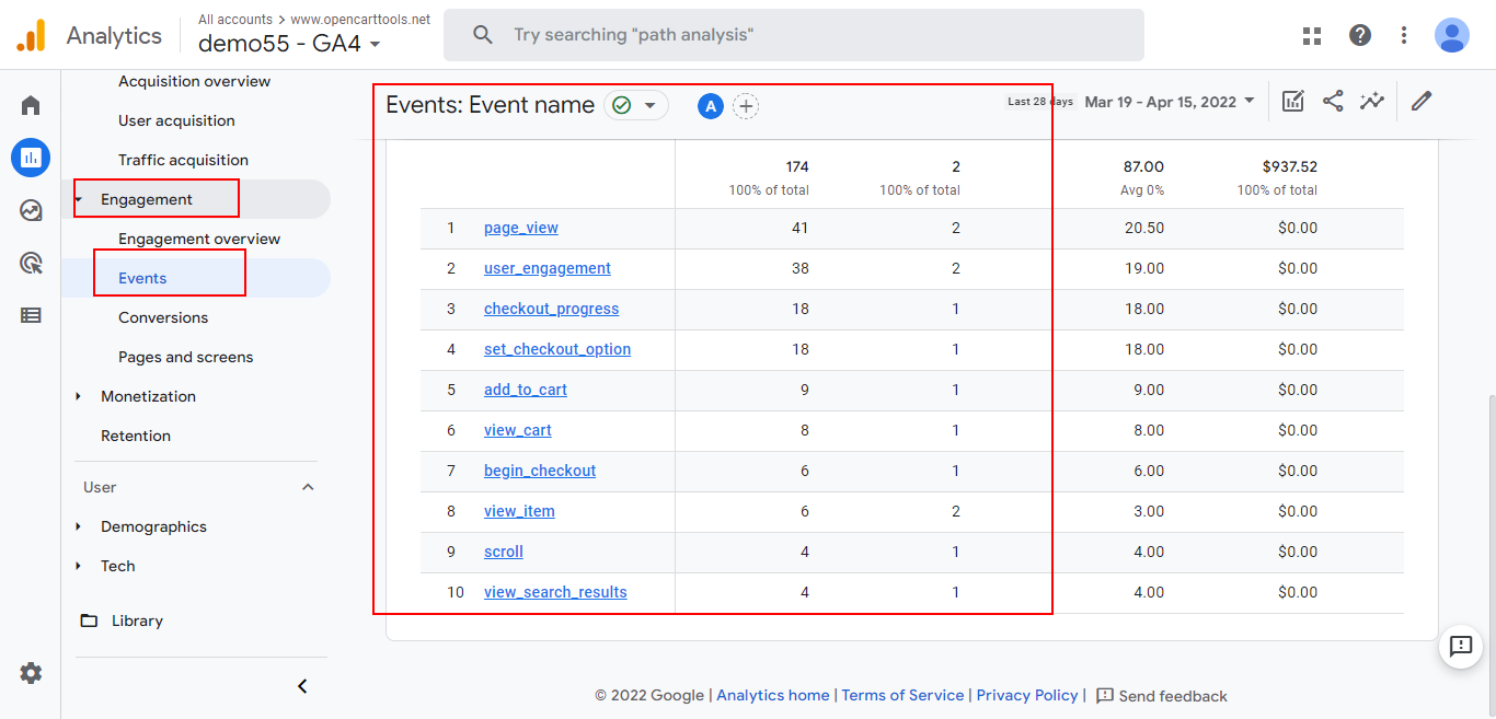 OpenCart - Complete Pack Of Google Analytics + GA4 + AdWords