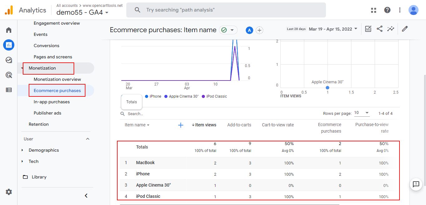 OpenCart - Complete Pack Of Google Analytics + GA4 + AdWords