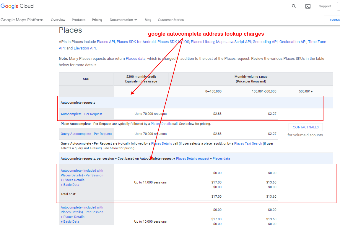 OpenCart - Google Address Autocomplete