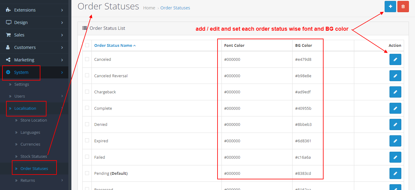 OpenCart - Admin Order Status Color