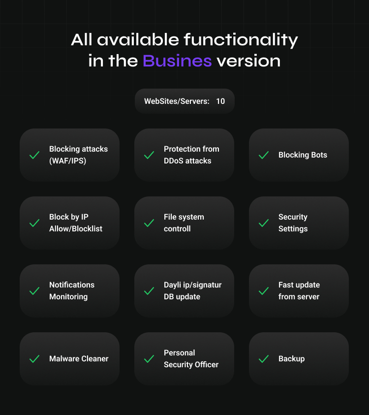 OpenCart - Messor Security Busines - IPS/WAF anti DDOS/bot and more