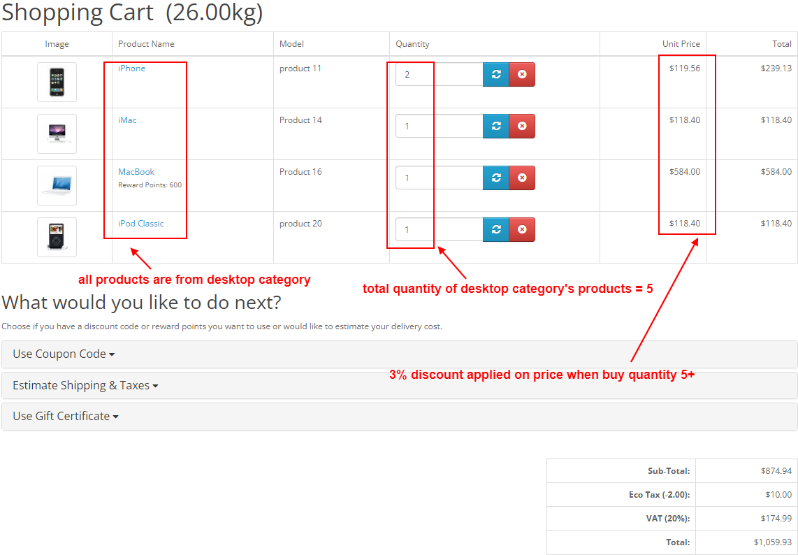 OpenCart - Shopping Cart Quantity Discount By Product Category Manufacturer