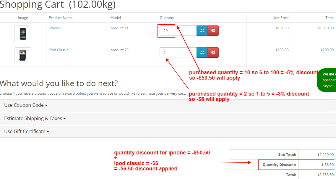 OpenCart - Product Quantity Range Discount Enhanced